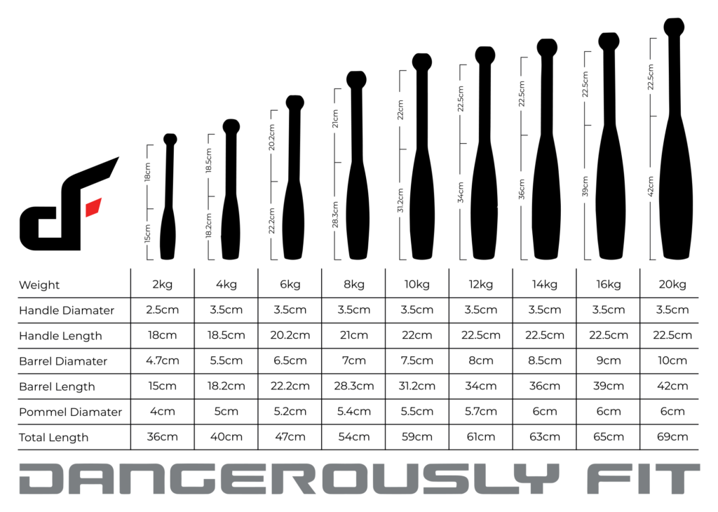 2kg Steel Clubbell Australia - Heavy Club Training